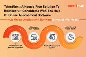 TalentNext: Simplify Hiring with Online Assessments