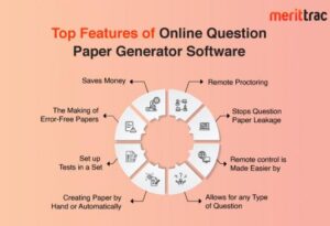Best Features of Question Paper Generator Software