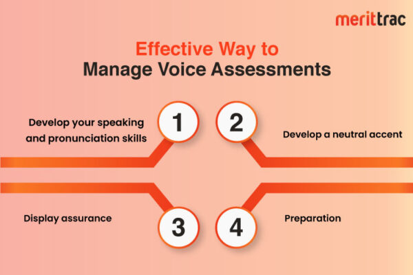 Effective Voice Assessment & Oral Test Management